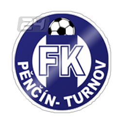 Czech Rep. - FK Turnov - Results, fixtures, tables, statistics - Futbol24