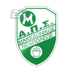 Compare teams – Kavala FC vs Makedonikos FC – Futbol24