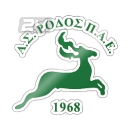 Greece - Rodos FC - Results, fixtures, tables, statistics - Futbol24
