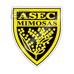 Compare teams – TP Mazembe (W) vs ASEC Mimosas (W) – Futbol24