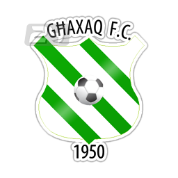 Malta - Ghaxaq FC - Results, fixtures, tables, statistics - Futbol24