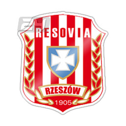 Compare teams – APLG Gdansk (W) vs Resovia Rzeszów (W) – Futbol24