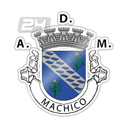 Portugal - AD Machico - Results, fixtures, tables, statistics - Futbol24