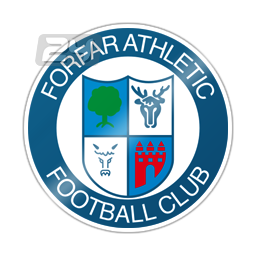Scotland - Forfar Athletic - Results, fixtures, tables, statistics ...