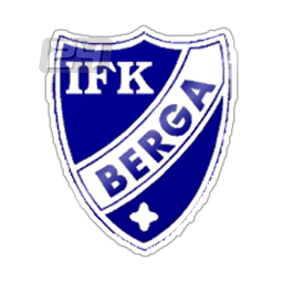 Compare teams – IF Lodde vs IFK Berga – Futbol24