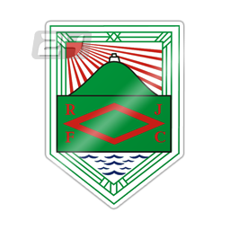 Rampla Juniors - Alchetron, The Free Social Encyclopedia