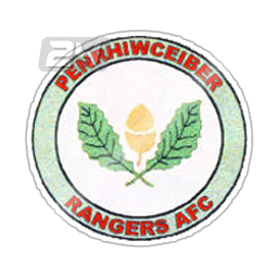 Compare teams – Ammanford AFC vs Penrhiwceiber Rangers FC – Futbol24