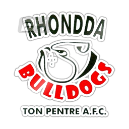 Ton Pentre F.C. - Alchetron, The Free Social Encyclopedia