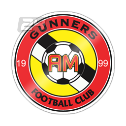 Gunners F.C. - Alchetron, The Free Social Encyclopedia